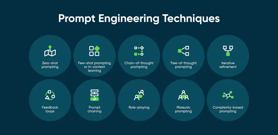 Stanford’s “Verbalized Sampling” makes AI 2x Creative | by Muhammad ...
