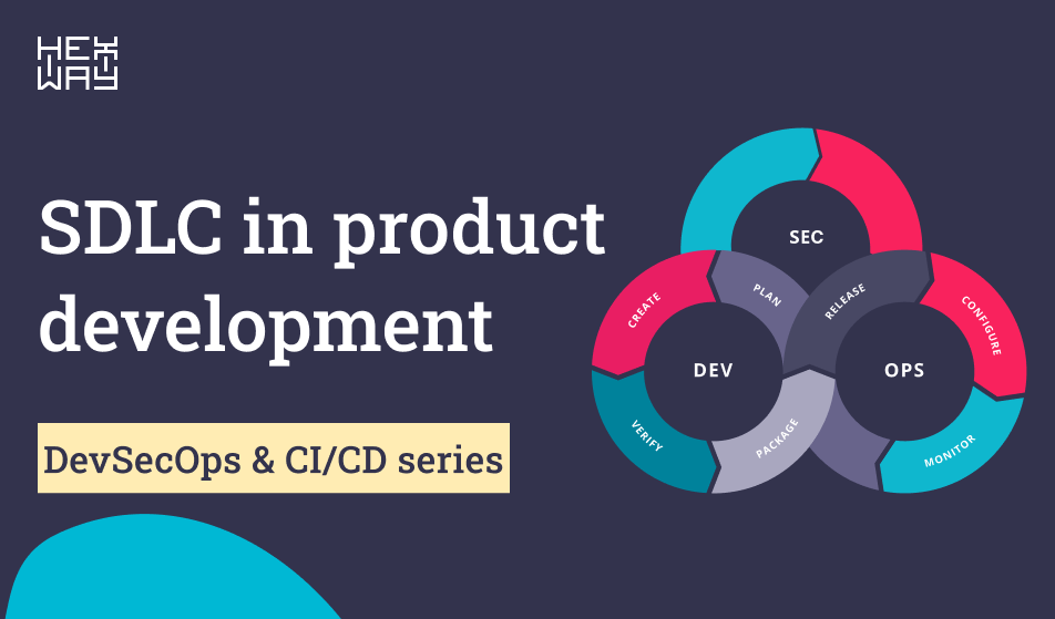 S For Security From Sdlc To Ssdlc Devsecops And Ci Cd Cs By Dmitry Ch Medium
