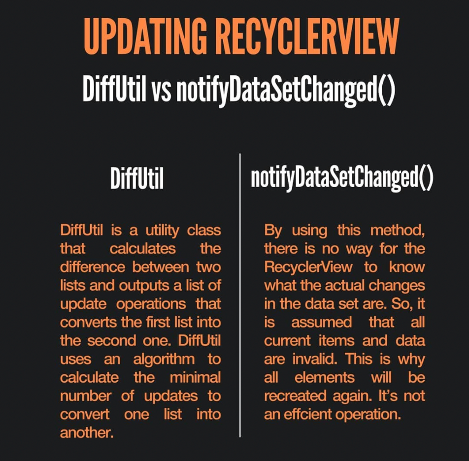 Recycler View: DiffUtil. DiffUtil is a utility class that can… | by Alisha Bindal | Medium