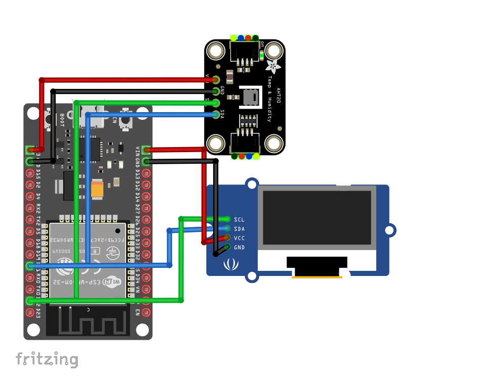 บทที่ 15 ESP32 อ่านค่า เซนเซอร์อุณหภูมิ ความชื้น AHT10/AHT20/AHT21 แสดงผลบนจอ OLED 0.96" | by ...