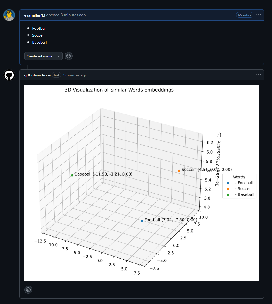 Ollama Embedding Issue Ops. Automation isn’t just for builds and… | by Evan | Sep, 2025 | Medium