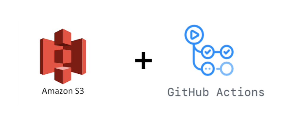 CI/CD Using Github Actions And Amazon AWS S3 | by Mohammad Ranjbar Z ...
