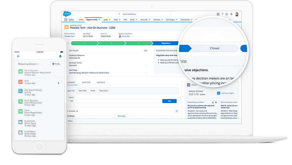 Sales Cloud In A Nutshell — Salesforce Sales Cloud | by Soumya Kumari ...