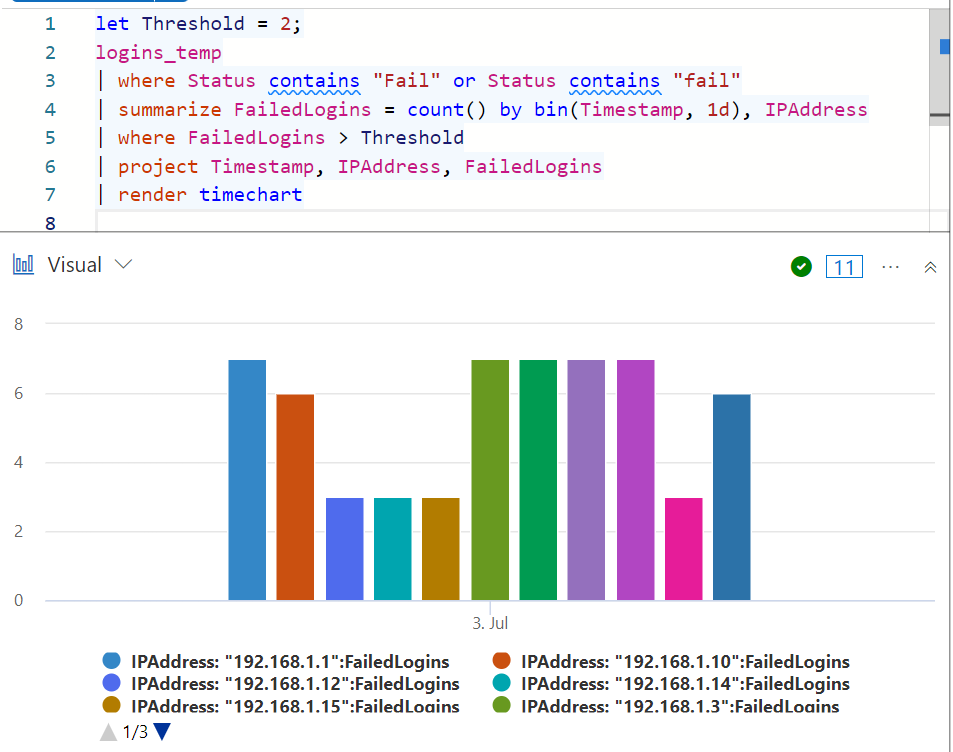 Azure Data Explorer for Security Engineers Series [Anomaly Detection ...
