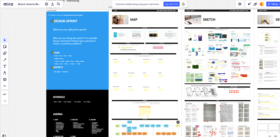 MEMAHAMI RANGKAIAN TAHAPAN PROSES DESIGN SPRINT, SIMPLE DAN CUMA PERLU ...
