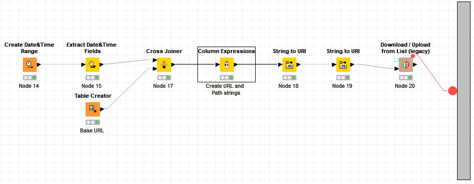 Using KNIME to Parse and Analyze PDF Documents | by John Emery | Low ...