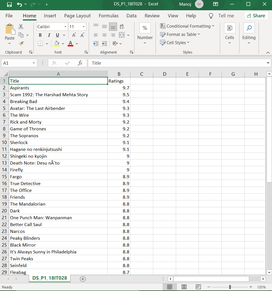 Web Scrapping Using Python. To Perform Data Collection by web… | by ... Web Scrapping Using Python. To Perform Data Collection by web… | by ...