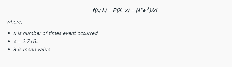 Probability Distribution. What is Probability Distribution? | by ...