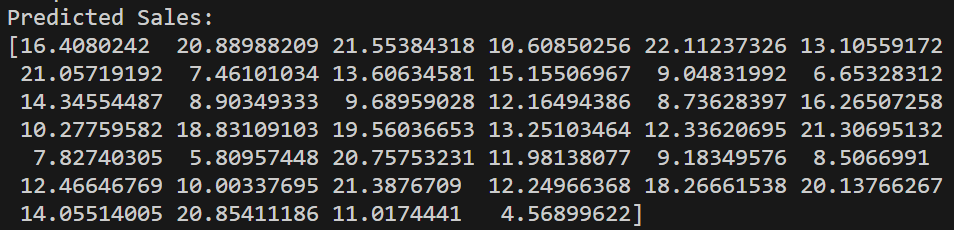 Sales Prediction Using Python Python Code By Jayashree Medium 1020