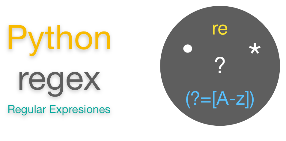 A regular expression (Regex) is a language for specifying text search strings. | by ...