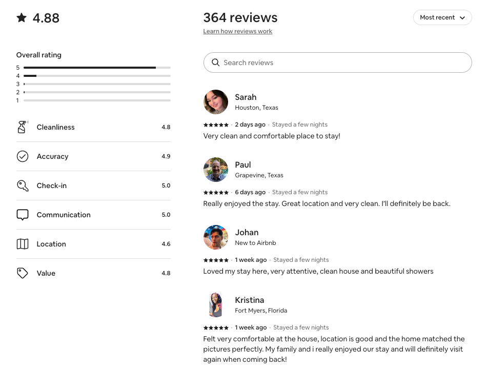 How Does Airbnb Calculate Host Ratings | by Artist Homes | Artful ...