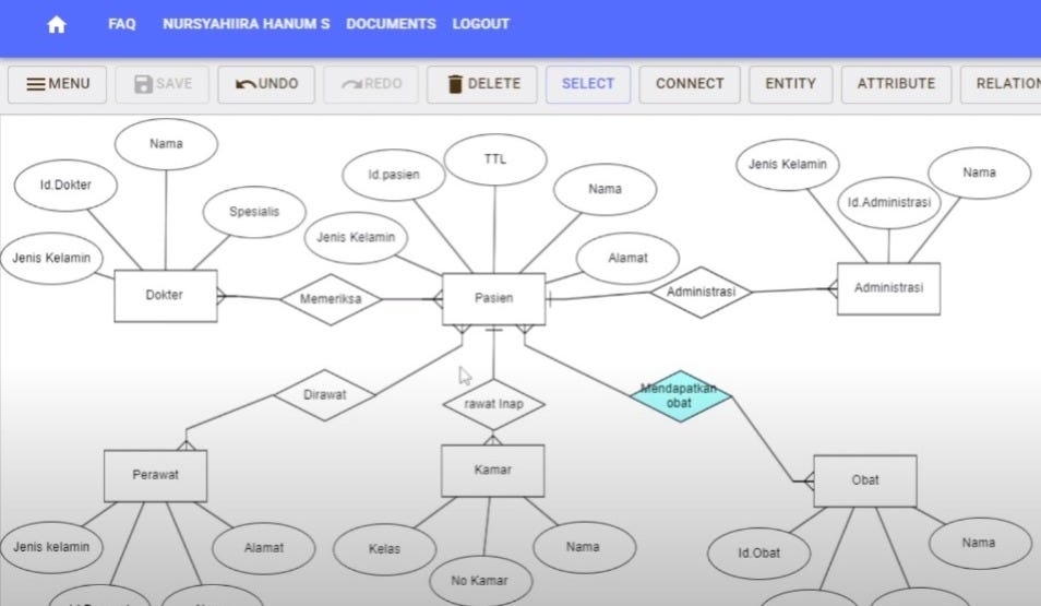 Tutorial Membuat ERD untuk Rawat Inap Rumah Sakit - Nursyahiira Hanum S ...