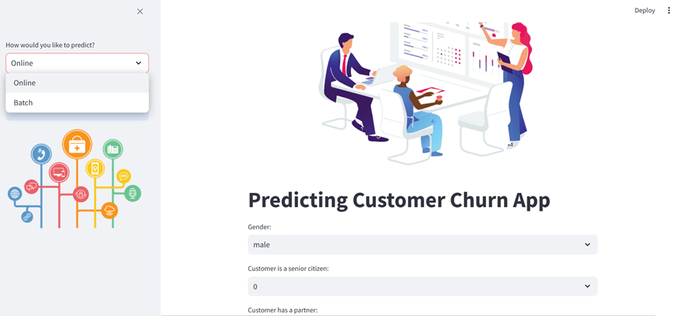 Predicting Customer Churn with Machine Learning: A Streamlit Web App | by Ronald Shiundu | Jun ...