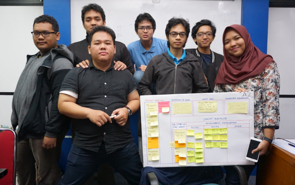 EDC dan Agile. by Deni Pramulia | by PPL A2 | Medium