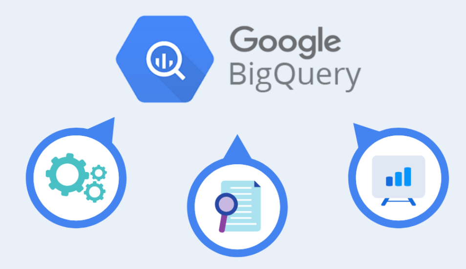 Optimizing Cloud Costs with BigQuery: A Guide to Effective Cost Management | by Vishnu Adithyan ...