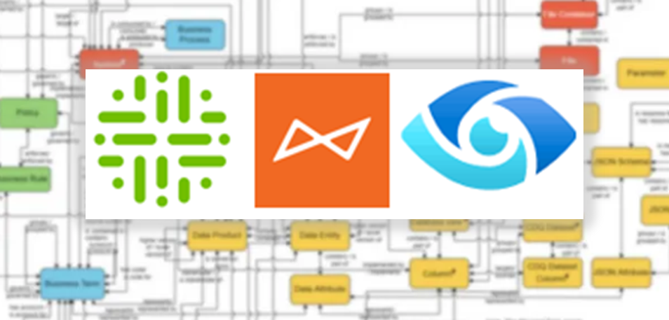 Metamodels — Foundation of Data Governance platforms — Part 2 | by ...