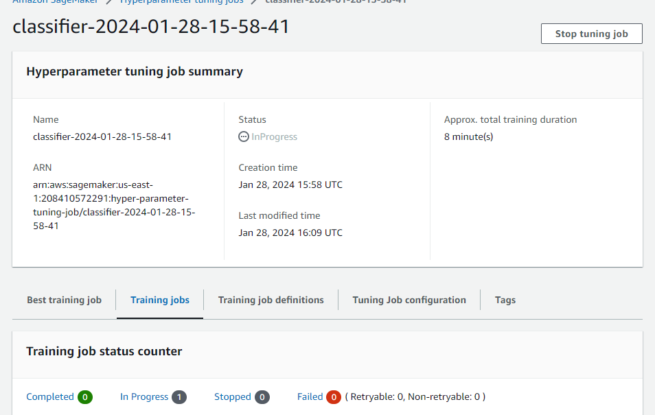 A Guide To Training Monitoring And Deploying Machine Learning Models In Aws By Shareef Shaik
