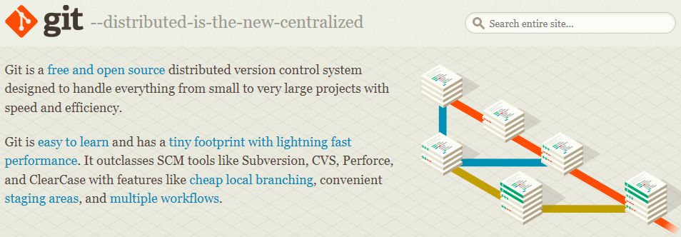 Using Git For Unity. In this article, and following… | by Pavel G Rodriguez Garcia | Medium