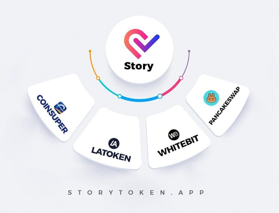 Story Token is now listed - StoryToken Team - Medium