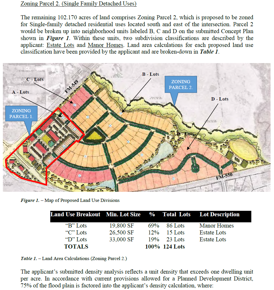 Review of McCutcheon Farms Proposal | by Jason Blackstone | A dime ...