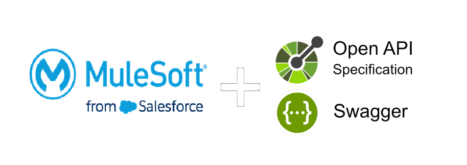 MuleSoft with OpenAPI Specification (OAS 3.0): Enhancing API Development | by Sinjon Nath | Medium
