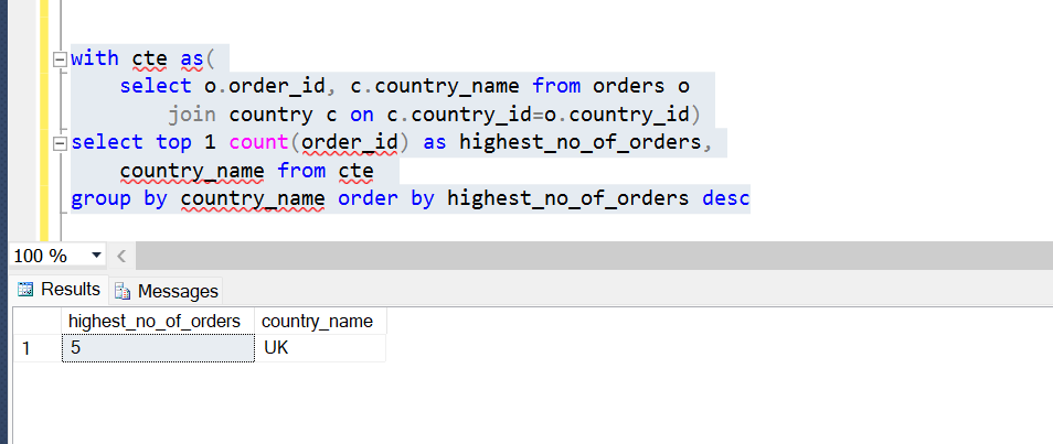 SQL Interview Use Case — Data Engineer Interview | by Kamireddy Mahendra | Stackademic