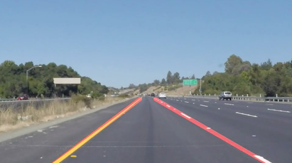 Annotating Lanes Using Computer Vision Techniques | by Nikhil badam ...