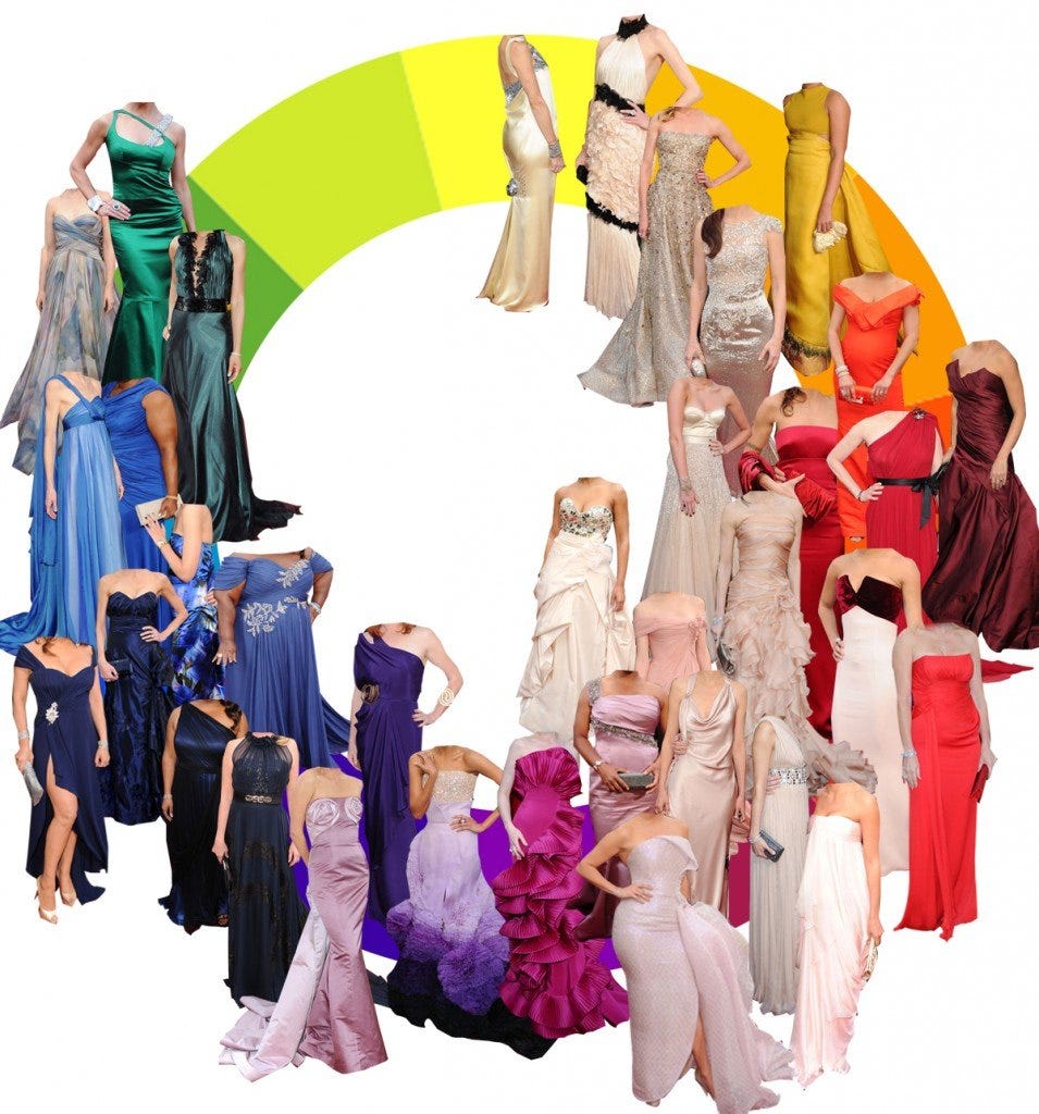 The Complete Guide to Choosing the Perfect Prom Dress | by Sydney’s ...