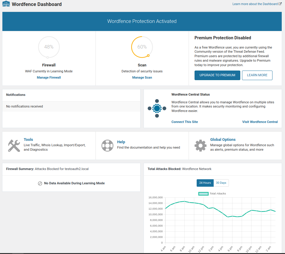 Configuring WordFence for WordPress Security | by PhoenixIgnited.Tech | Medium