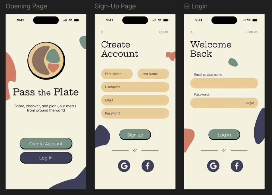 Pass the Plate: A Travel App Focusing on Food Discovery & Planning | by ...