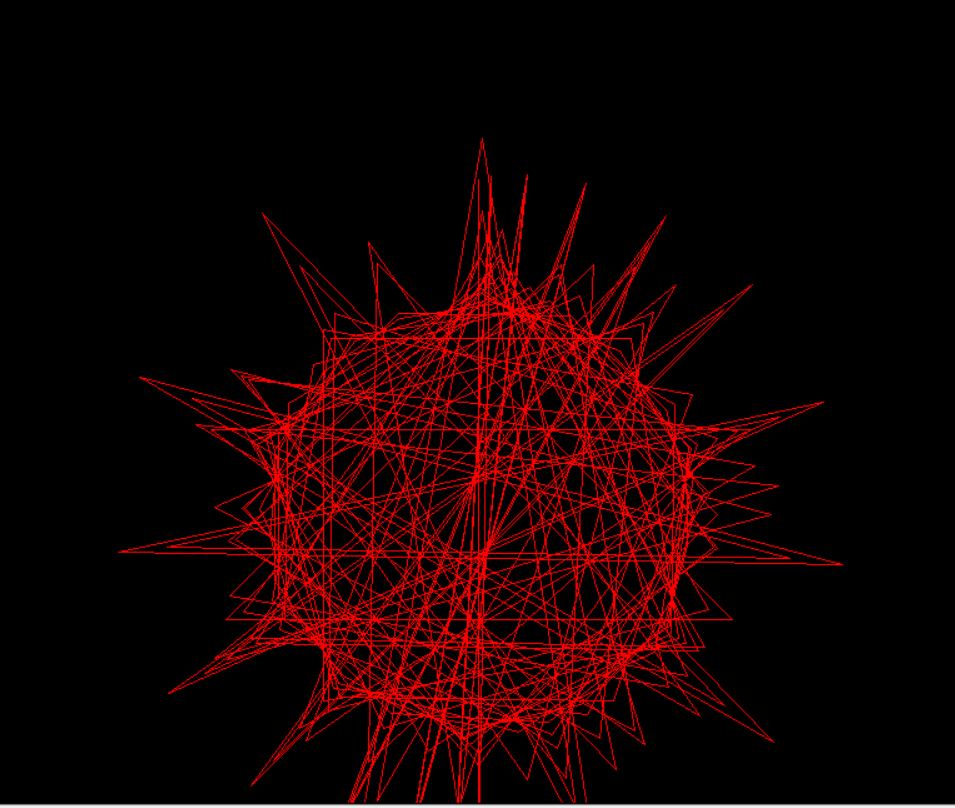 Structure of coronavirus using python - Kenil Gor - Medium