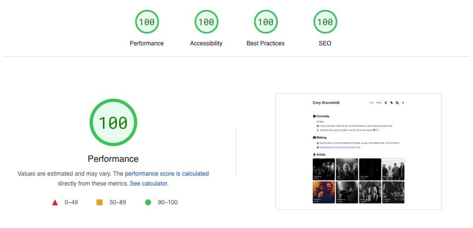 Optimizing for performance with Eleventy | by Cory Dransfeldt | Medium