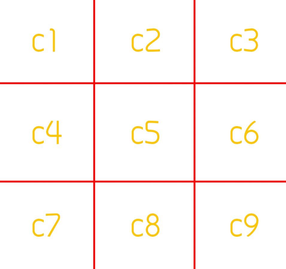 347 Unity Diary #1 : Algorithm of XO game | by Noppharat Ieamkan | Medium