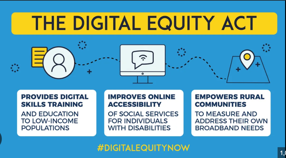 Issues of Digital Equity. According to the readings and materials… | by ...