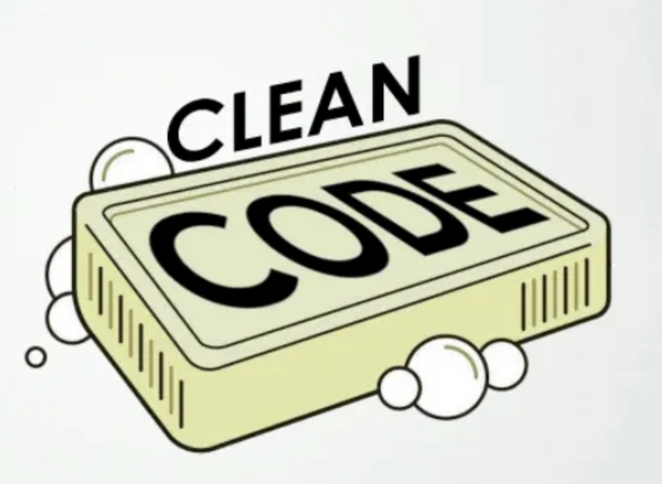 The Art Of Writing Clean Code In Java By Adarsh Gs Devopsdev