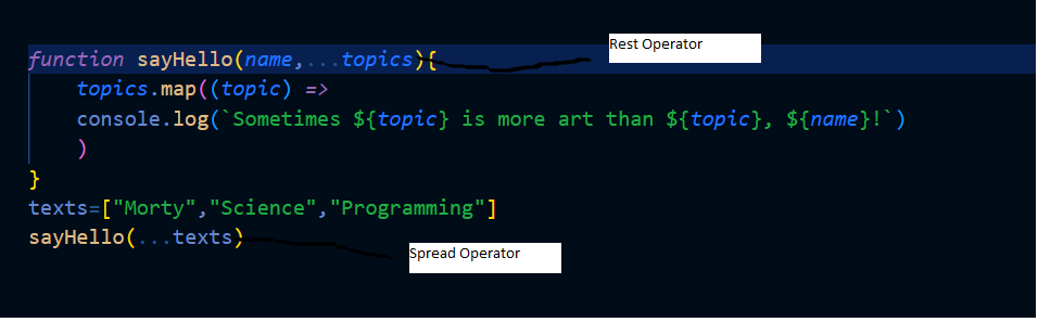 General Understanding of Spread vs Rest With Arrays In Javascript | by ...