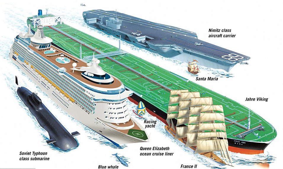 The Fantastic Supertanker Seawise Giant The Largest Self Propelled The Fantastic Supertanker Seawise Giant The Largest Self Propelled