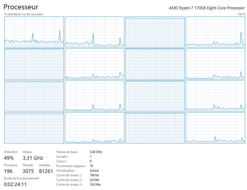 Optimising XMRIG to mine XDAG. THREADS and CPU AFFINITY settings are… | by FSOL | Medium
