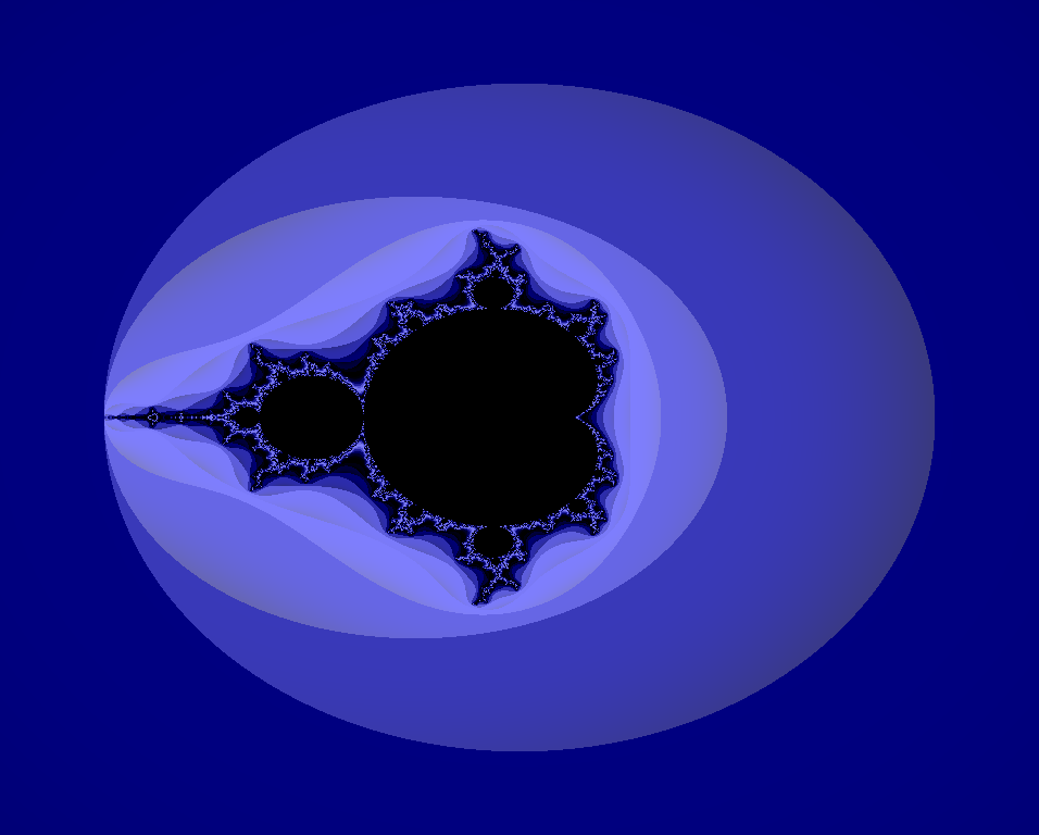 Back to WebGL with the Mandelbrot Set | by Alexis T. | Medium