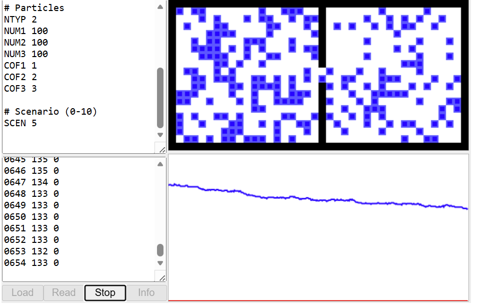 Exploring Five Fascinating Simulations on GitHub and How We Can Analyze Them | by Athallah Afiq ...