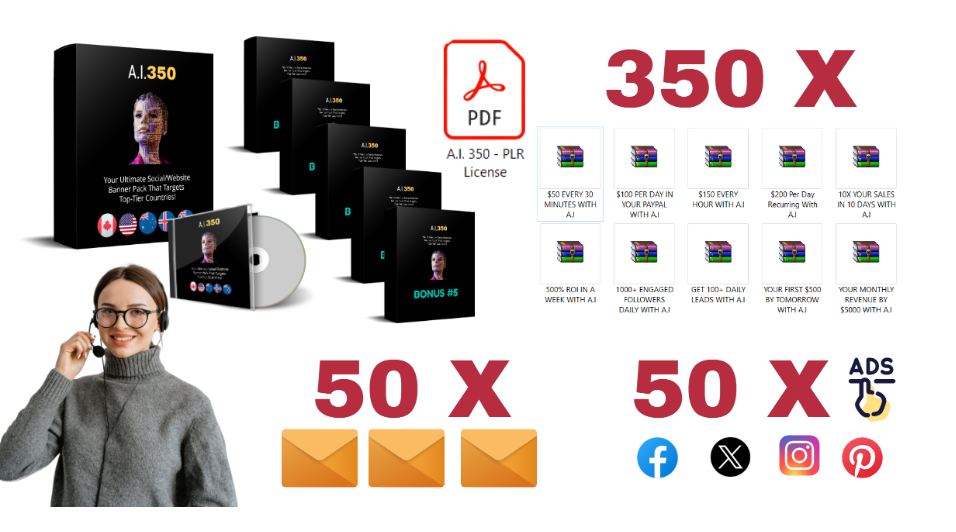 (PLR) A.I. 350 Review — Michel Sirois | by Review Hub | Medium