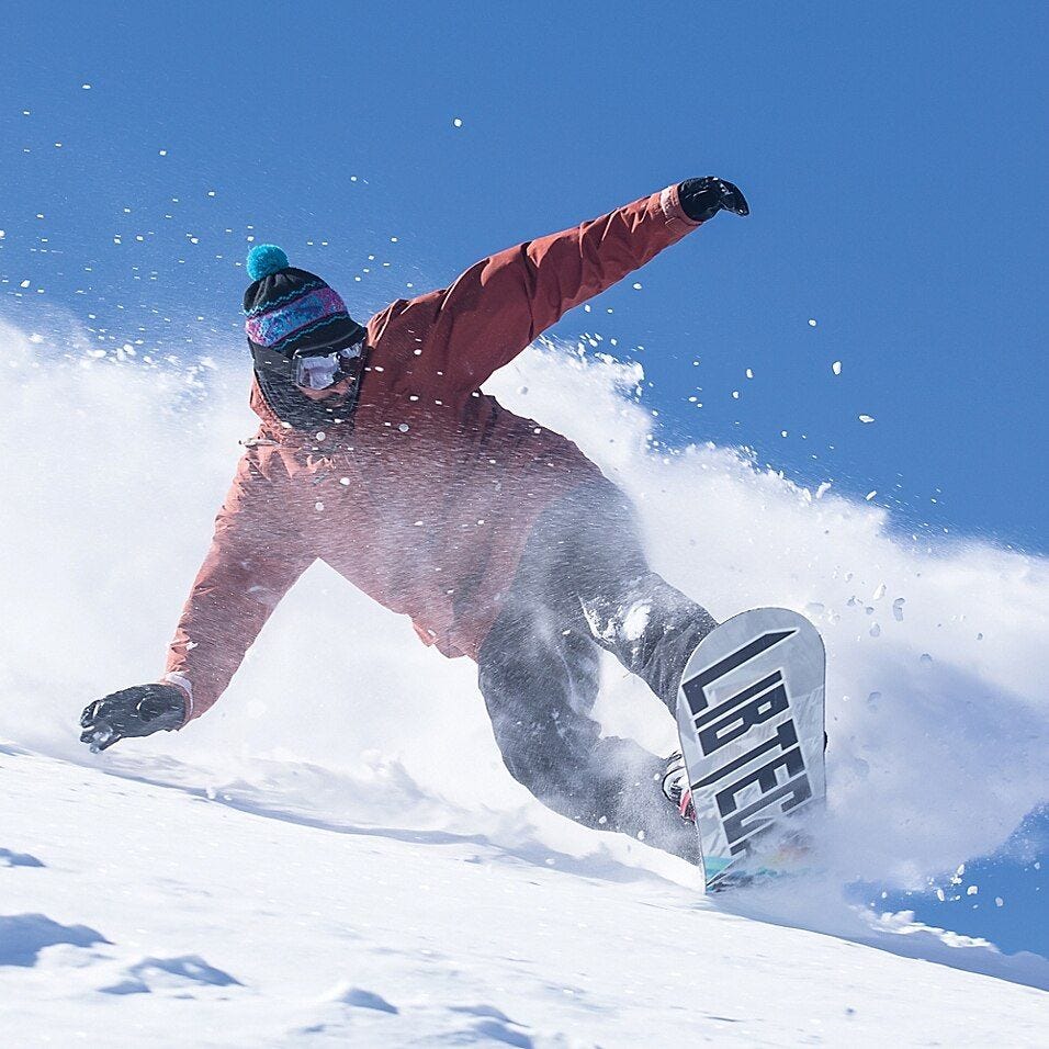Skiing Your Way Around the World: A Data-Driven Resort Guide | by Tina ...