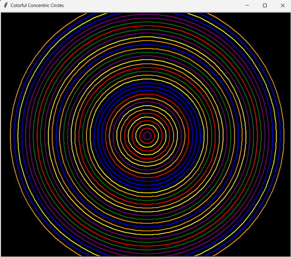 Python Programming Challenges Data Management And User Interaction Part 23 By Shravanth