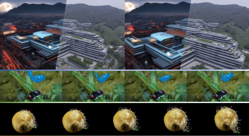 CoDeF: Cross-Time Consistency for the Future of Video Processing (Let’s Try) | by AI TutorMaster ...