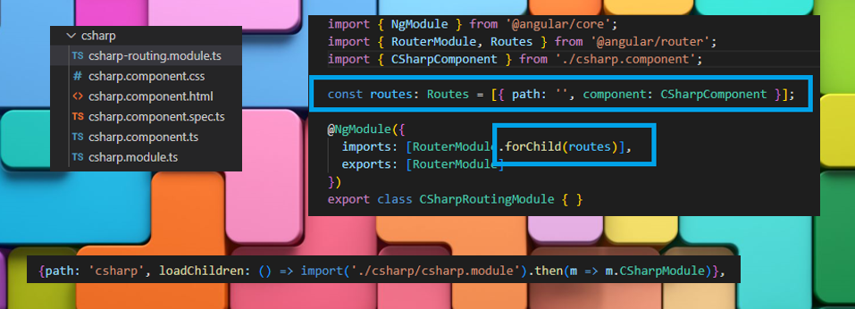 Angular — Lazy Loading Modules In Angular By Gm Fuster Nerd For Tech Medium