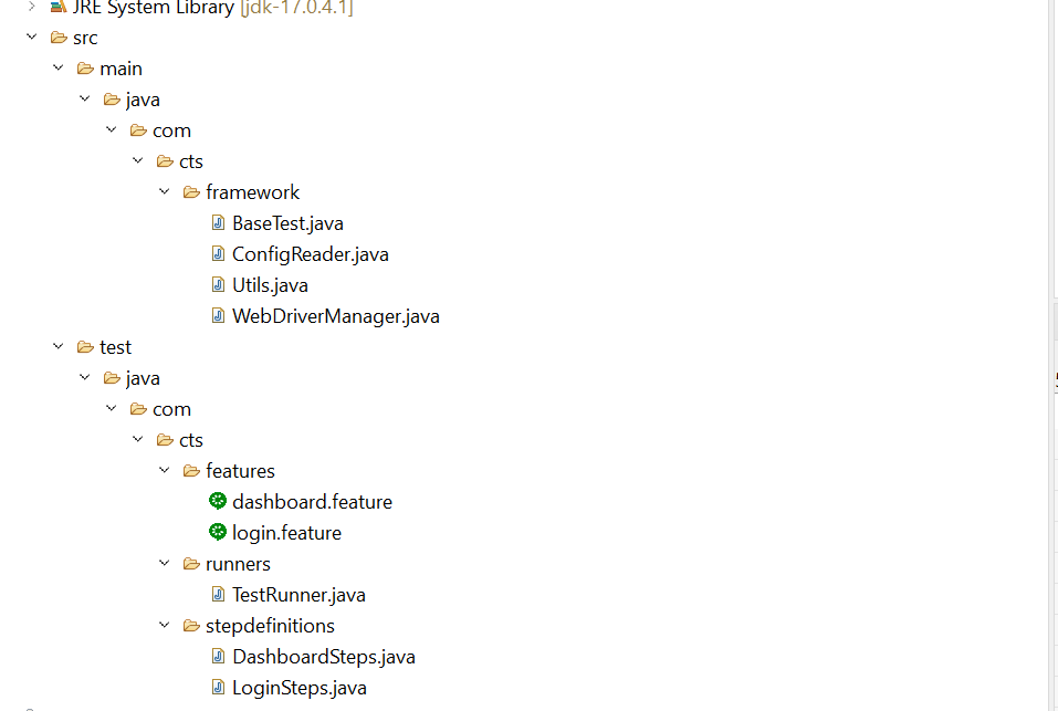 Best Practices for Organizing Cucumber Test Automation Framework in ...