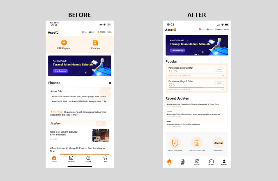 AsetKu: Redesigning The P2P Lending App | by Sarah Vernanda | Medium