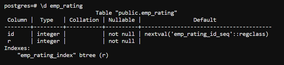 Postgres DB Partition inside Docker Container | by Chandra Nandan | Medium