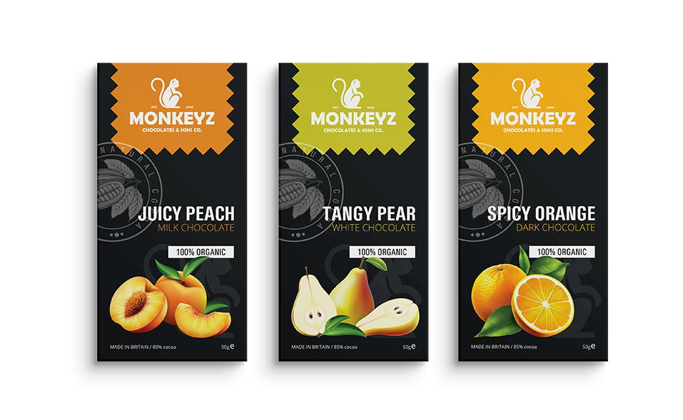 How To Create the Perfect Product Label Design? | by Peter Marozas ...